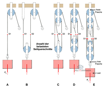 tec.Lehrerfreund-Info-Brief vom 11.04.2014 • tec.Lehrerfreund
